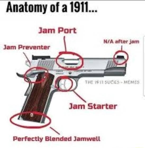Anatomy of a 1911... Jam Jam Perfectly Blended Jamwell - iFunny