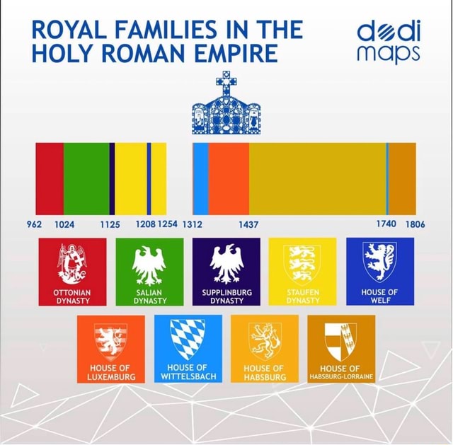 ROYAL FAMILIES IN THE HOLY ROMAN EMPIRE m 962 1024 1125 12081254 1312 ...