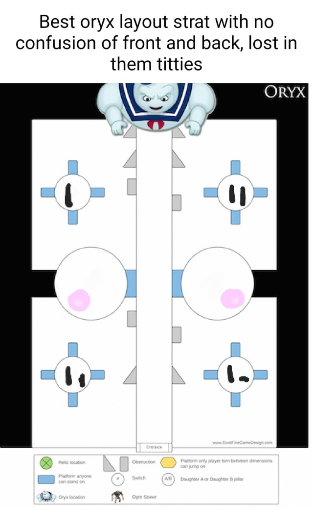 Best oryx layout strat with no confusion of front and back, lost in ...