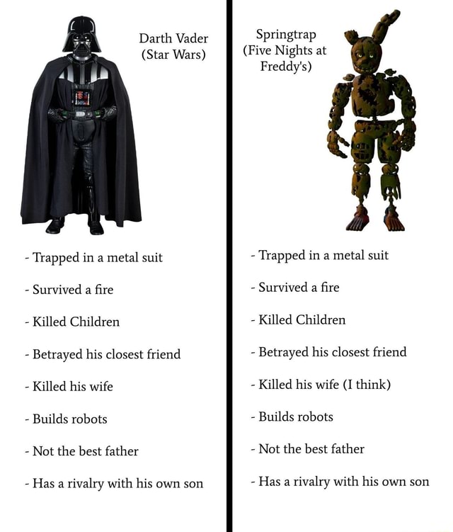 Darth Vader Springtrap (Star Wars) (Five Nights at Freddy's) - Trapped ...
