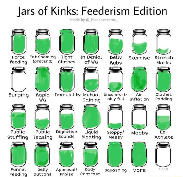 Jars of Kinks: Feederism Edition made by @_feedee.dreams_ ww Force Fat ...