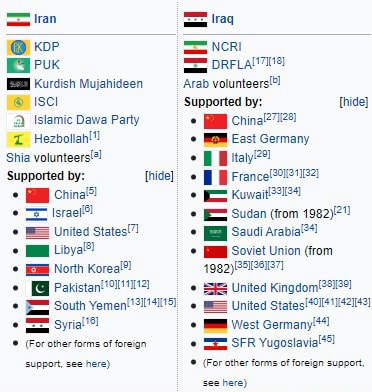 Tran @ Kor Kurdish Mujahideen Iscl Islamic Dawa Party Hezbollan! Shia ...