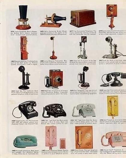 The evolution of the phone. - America’s best pics and videos