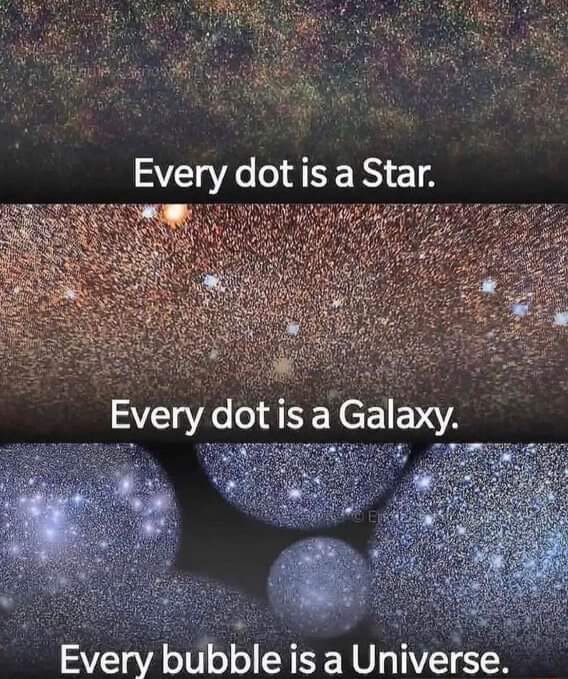 Every dotis a Star. Every dot is a Gelaxy. Every bubble is a Universe ...