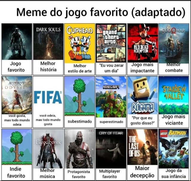 Meme do jogo favorito (adaptado) CUPHEAD and Jogo favorito Melhor ...