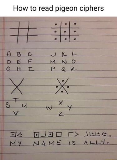 How to read pigeon ciphers MY_ _ALL - iFunny