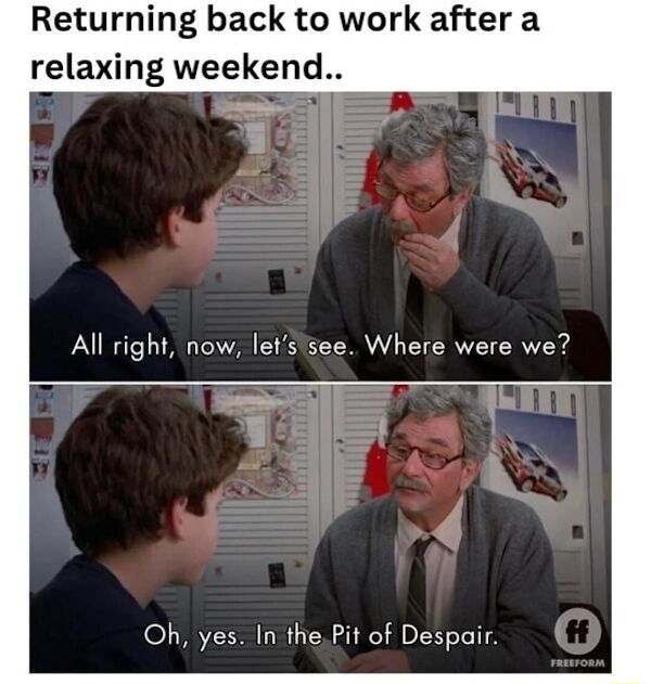 Returning back to work after a relaxing weekend.. All now lets see ...