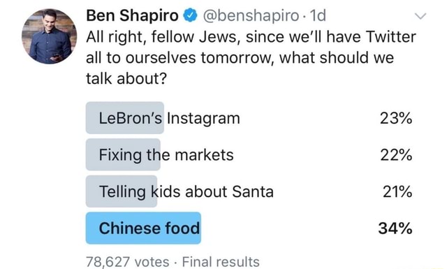 Ben Shapiro @ @benshapiro- All right, fellow Jews, since we'll have ...