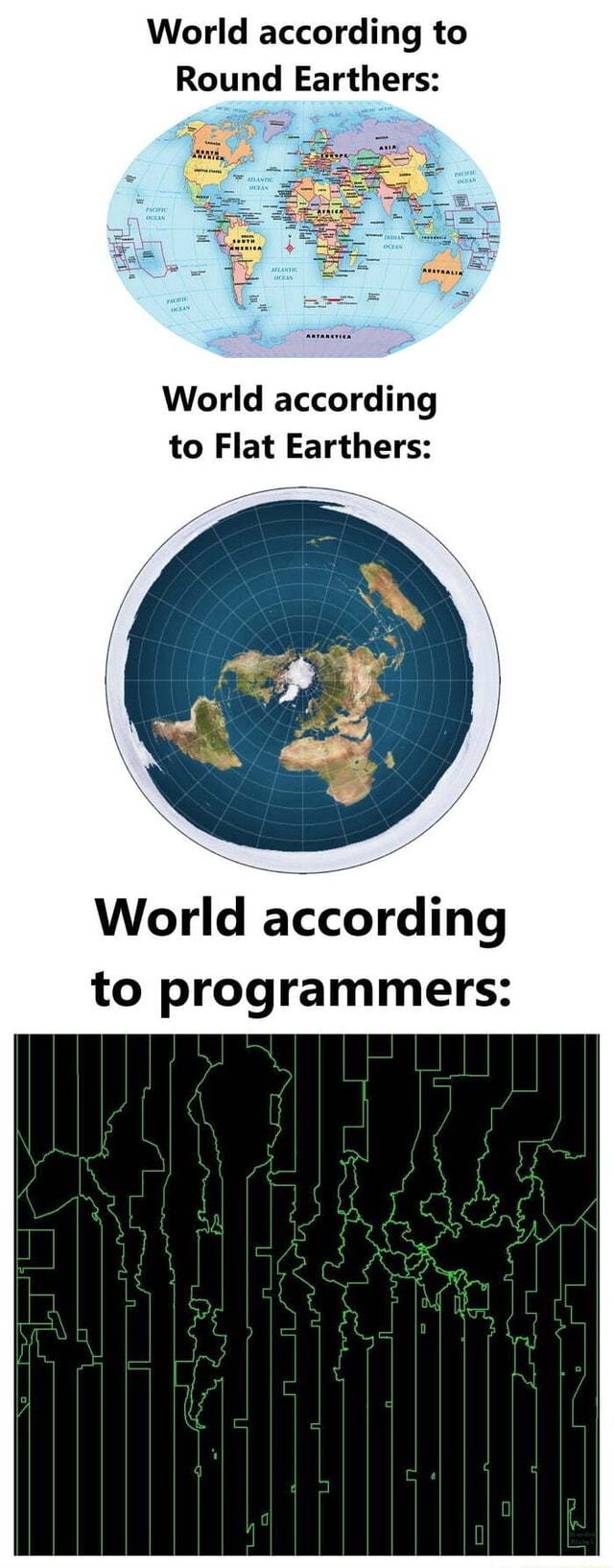 World according to Round Earthers: World according to Flat Earthers ...