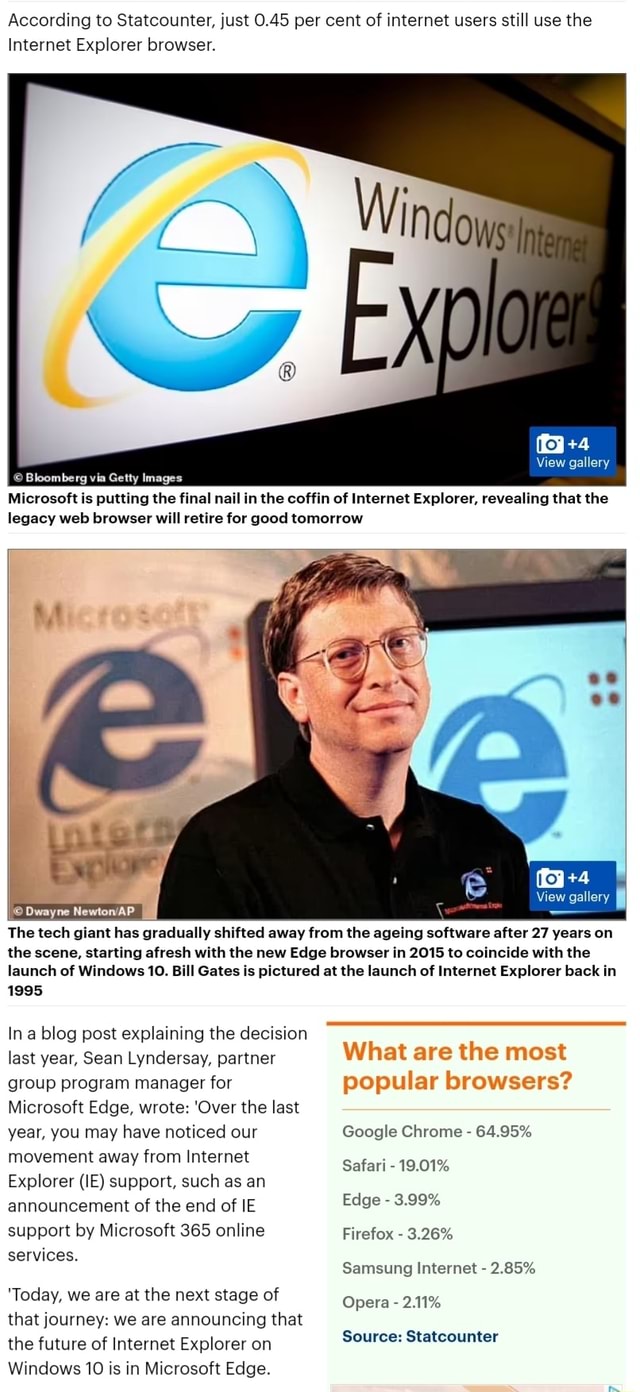 RIP Internet Explorer :( - According to Statcounter, just 0.45 per cent ...