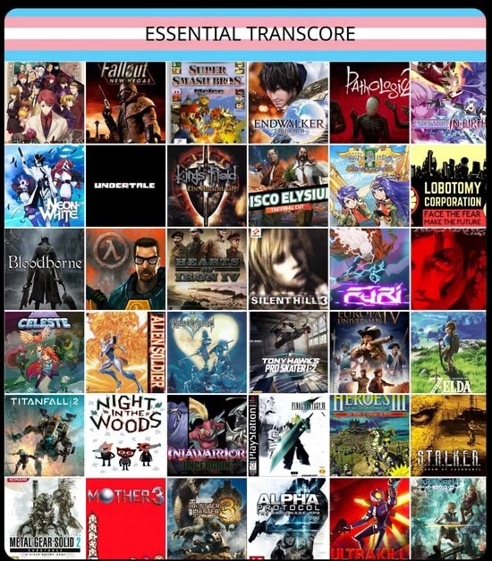 ESSENTIAL TRANSCORE LoBoToMy - iFunny