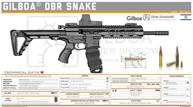 GILBOAº DBR SNAKE Gilboa E - iFunny