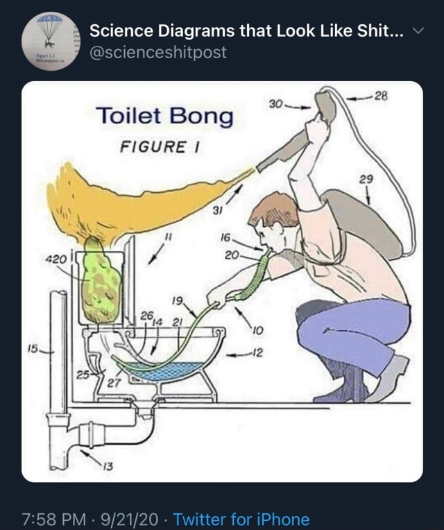 @scienceshitpost Science Diagrams that Look Like Shit... v Toilet Bong ...