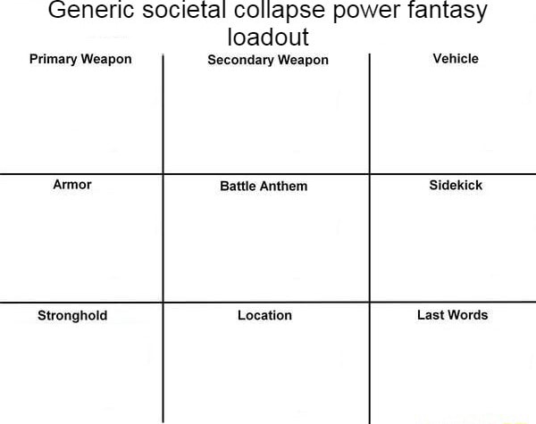 Generic societal collapse power fantasy loadout Primary Weapon ...