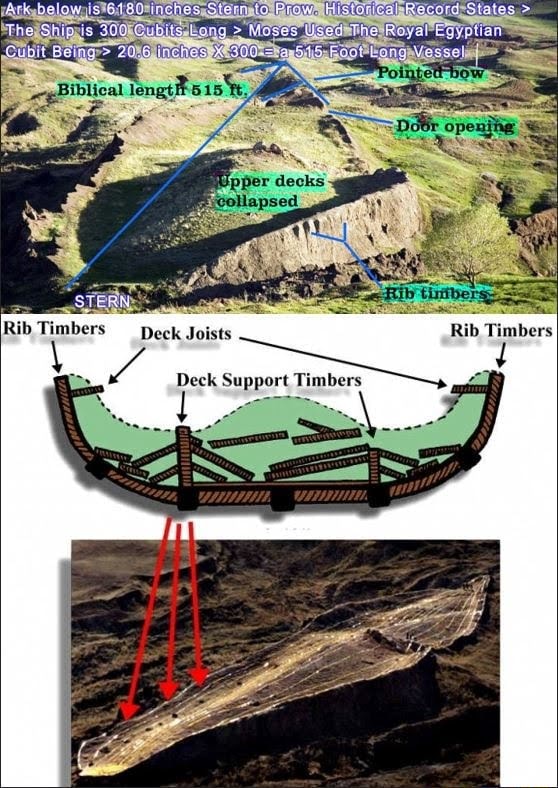 Deck Joists Rib Timbers Deck Support Timbers - iFunny