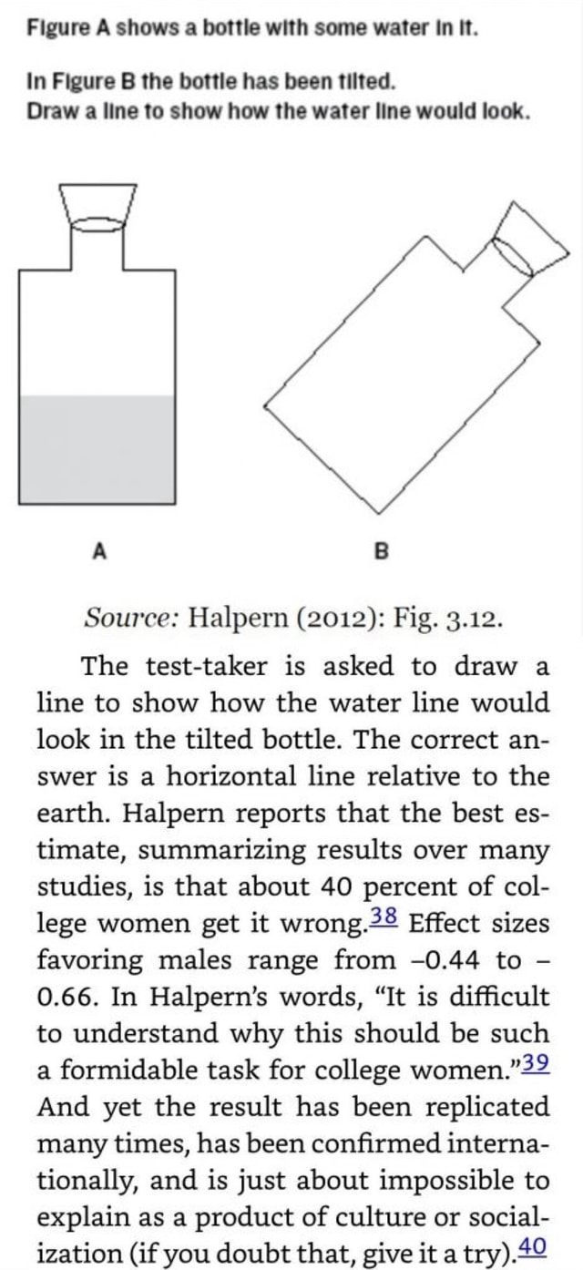 Figure A shows a bottle with some water in It. In Figure B the bottle ...