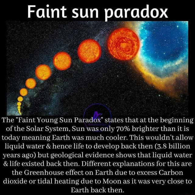 Faint sun paradox The "Faint Young Sun Paradox" states that at the ...