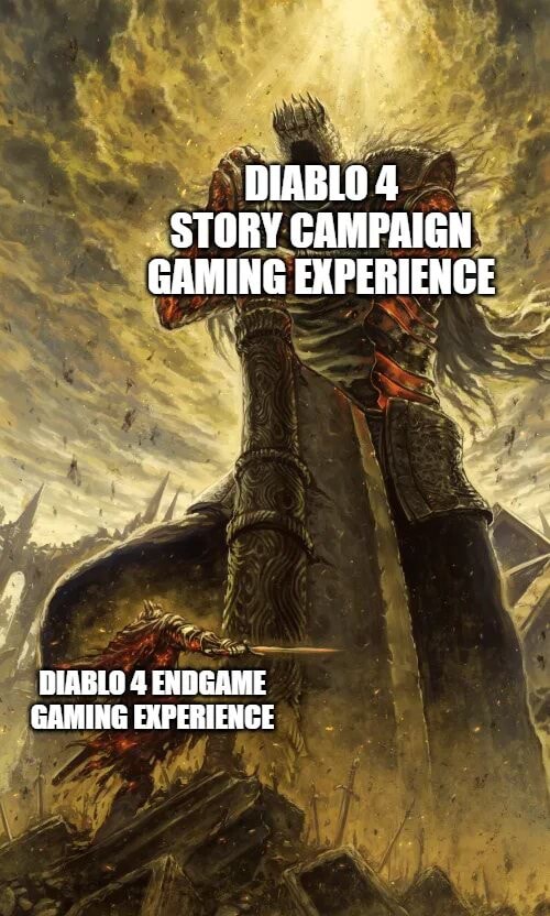 DIABLO 4 STORY CAMPAIGN GAMING EXPERIENCE DIABLO 4 ENDGAME GAMING ...