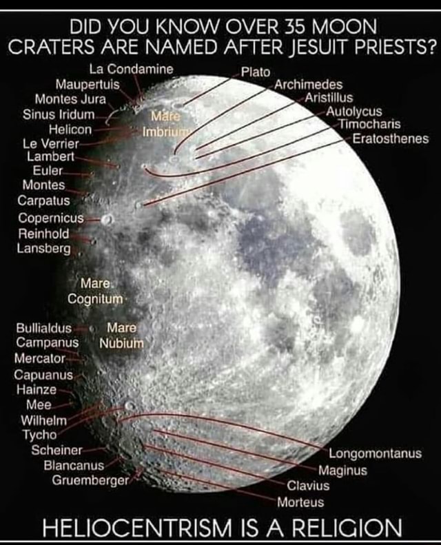 DID YOU KNOW OVER 35 MOON CRATERS ARE NAMED AFTER JESUIT PRIESTS? La ...