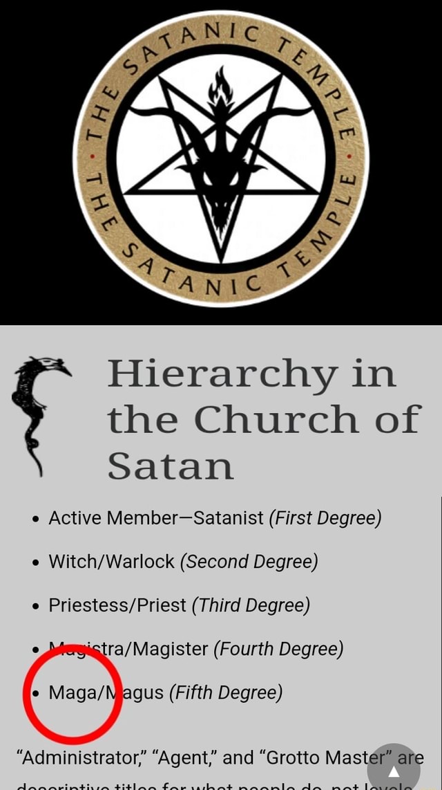 Hierarchy in the Church of Satan Active Member-Satanist (First Degree ...