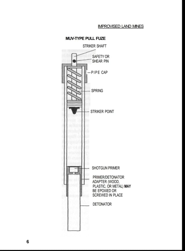 IMPROVISED LAND MINES MUV-TYPE PULL FUZE STRIKER SHAFT SAFETY OR SHEAR ...