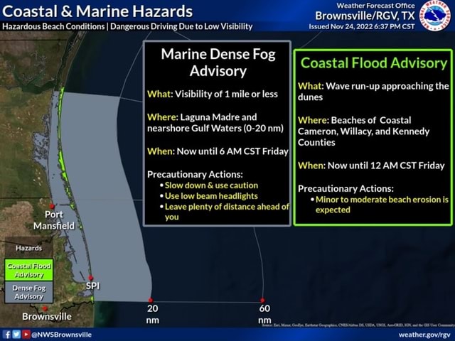Coastal & Marine Hazards TX Hazardous Beach Conditions I Dangerous ...