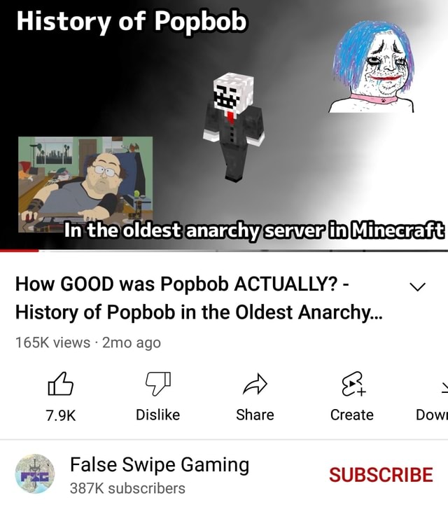 History of Popbob In the oldest How GOOD was Popbob ACTUALLY? - History of Popbob in the Oldest ...