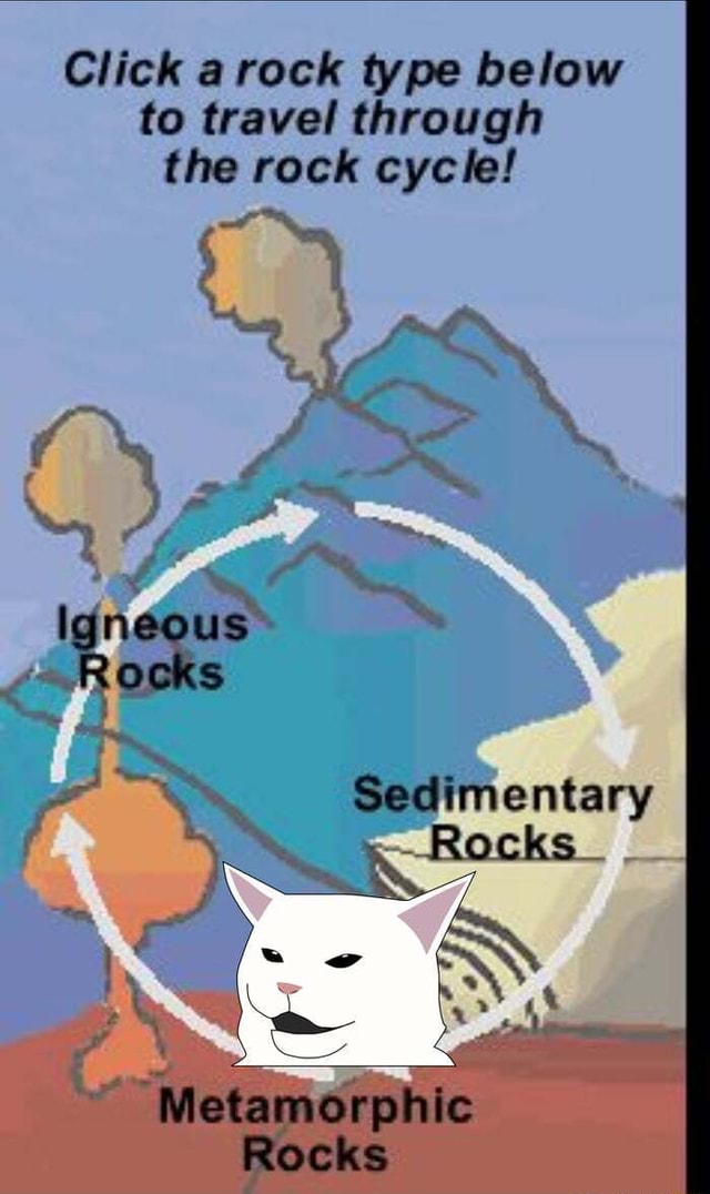 Click rock type below to travel through the rock cycle! Rocks Rocks ...