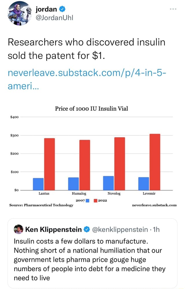 Jordan @JordanUhl Researchers who discovered insulin sold the patent ...