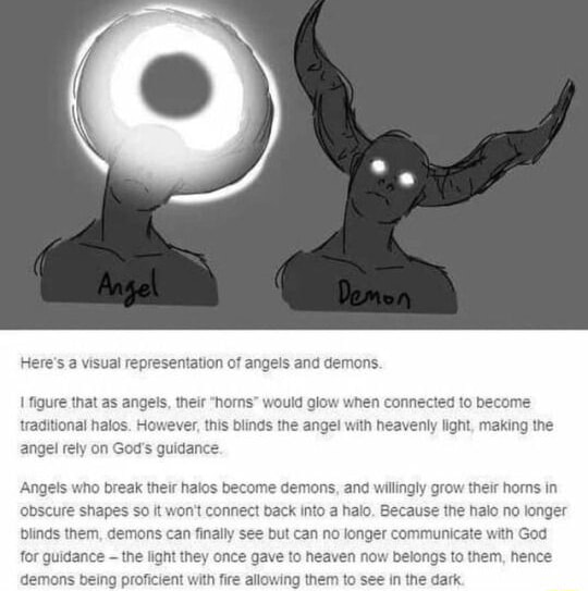 Here's a visual representation of angels and demons. I figure that as ...