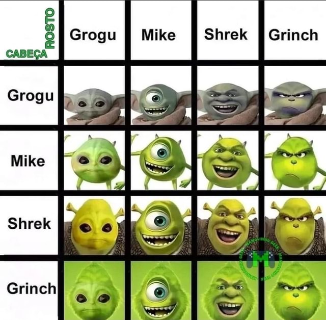 Grogu II Mike Shrek II Grinch Grogul Mike II - )