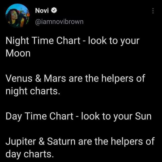 Novi Night Time Chart - look to your Moon Venus & Mars are the helpers ...
