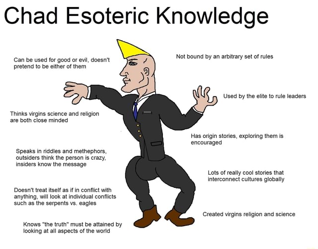 Chad Esoteric Knowledge Not bound by an arbitrary set of rules Can be ...