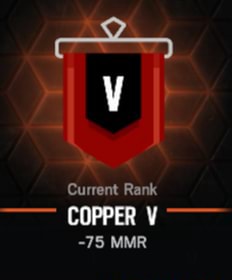 Current Rank COPPER -75 MMR - iFunny