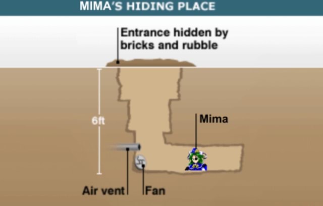 MIMA'S HIDING PLACE Entrance hidden by bricks and rubble Air vent - iFunny