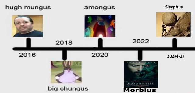 Hugh mungus amongus Sisyphus len big chungus - iFunny