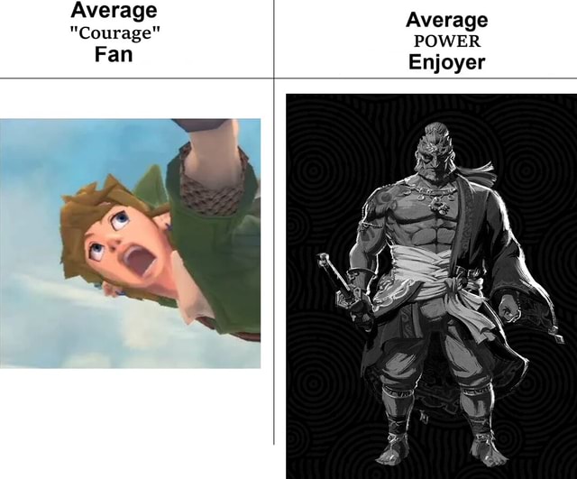 Average Average "Courage POWER Fan Enjoyer - iFunny