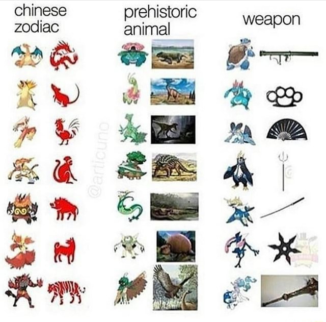 Chinese prehistoric zodiac animal weapon - iFunny