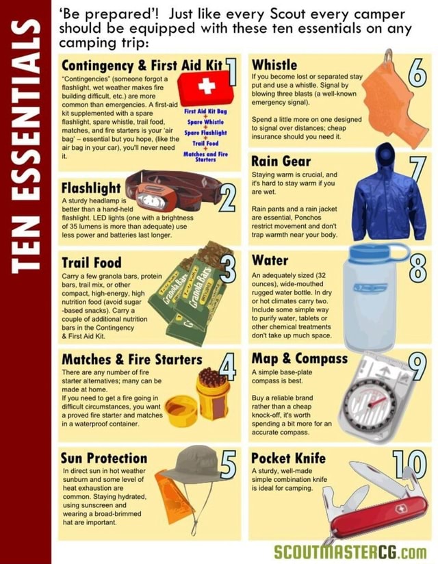 'Be prepared'! Just like every Scout every camper should be equipped ...