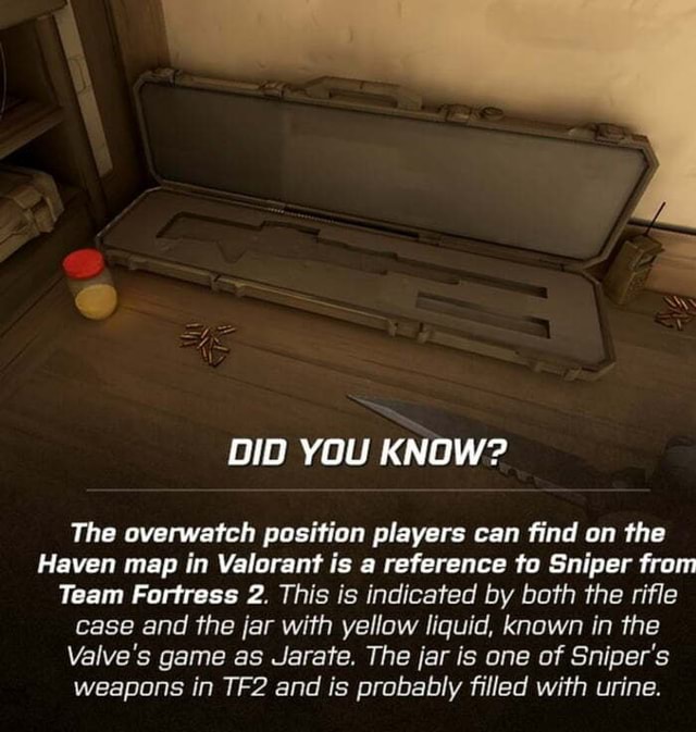 DID YOU KNOW? The overwatch position players can find on the Haven map ...
