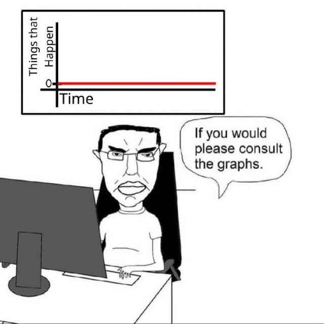 Things that that that If you would please consult the graphs. - iFunny
