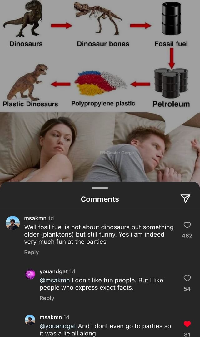 Dinosaurs Dinosaur bones Fossil fuel Plastic Dinosaurs Polypropylene ...