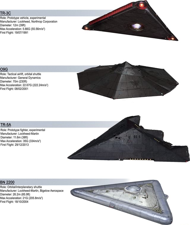TR-3C Role: Prototype vehicle, experimental Manufacturer: Lockheed ...