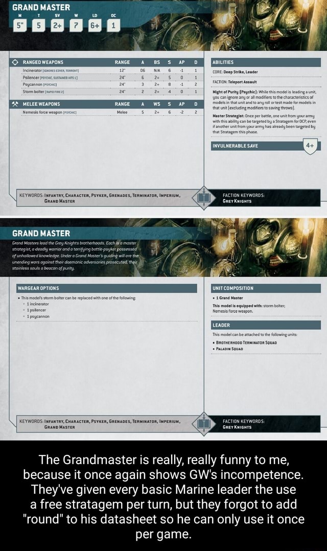 GRAND MASTER sv oc RANGED WEAPONS ABILITIES Incinerator {isNoRes cover ...