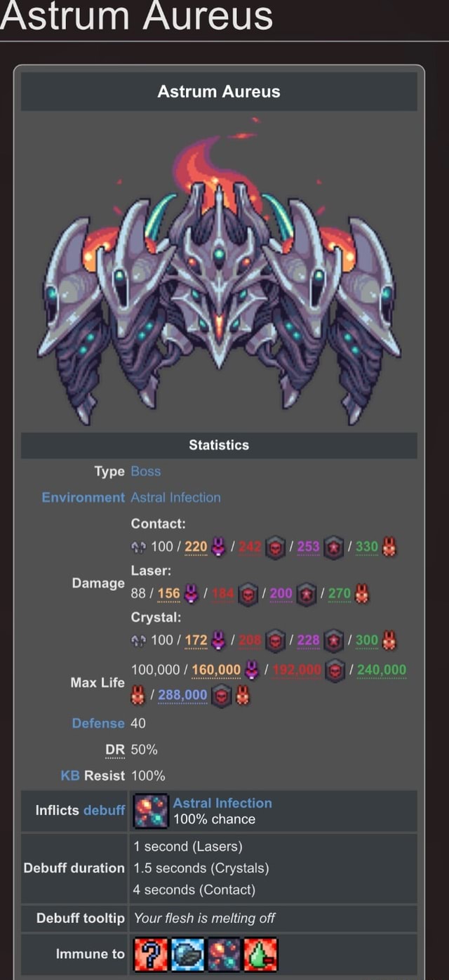 Astrum Aureus Astrum Aureus Statistics Type Boss Environment Astral Infection Contact: 220 Laser ...