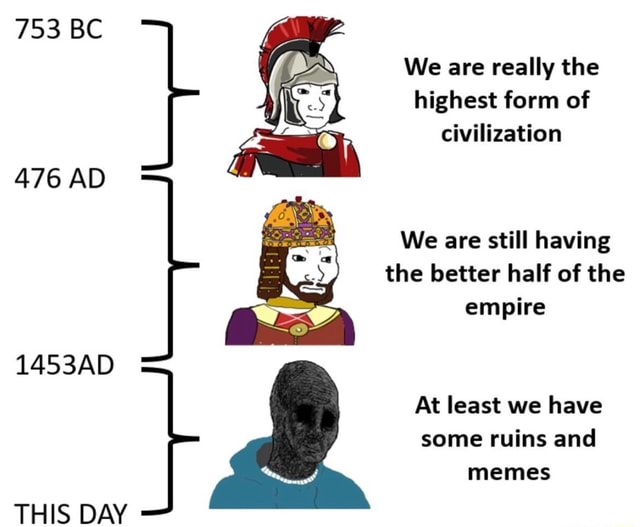 We are really the highest form of BC civilization 476 AD We are still ...