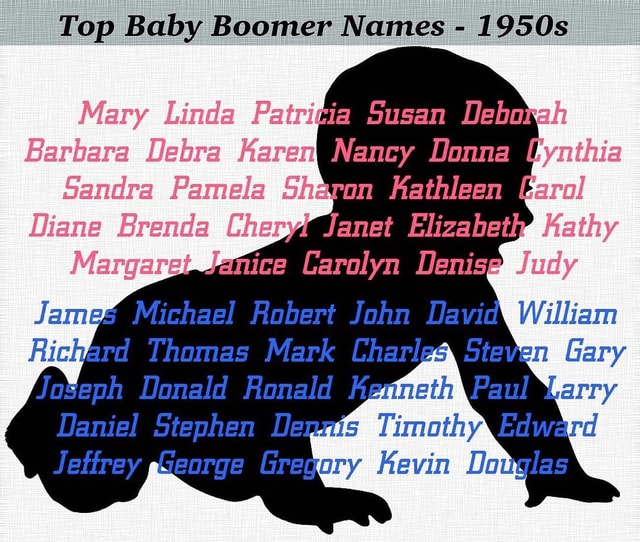 N/A - Lop Baby Boomer Names - 1950s Mesy Linda Patricia Susan Nencey ...