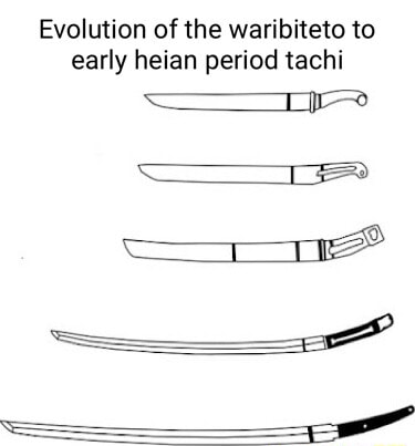 Evolution of the waribiteto to early heian period tachi -_Ts - iFunny