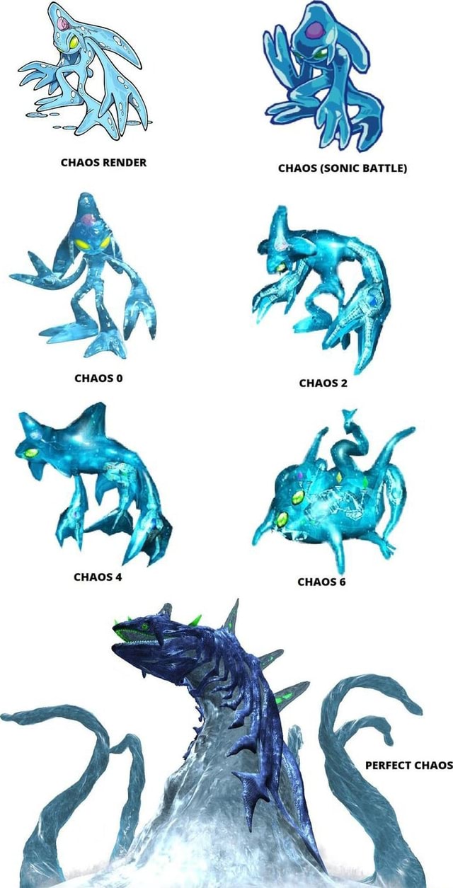 CHAOS RENDER CHAOS (SONIC BATTLE) CHAOS CHAOS 2 CHAOS 4 PERFECT CHAOS ...
