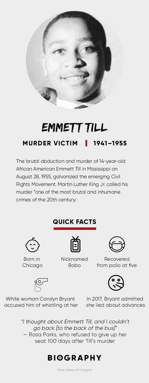EMMETT TILL MURDER VICTIM I 1941-1955 The brutal abduction and murder ...